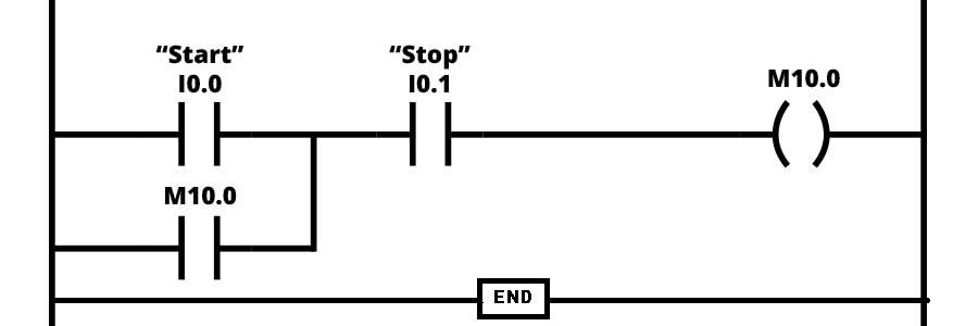 Bahasa Pemrograman PLC - Catatan Anak Teknik
