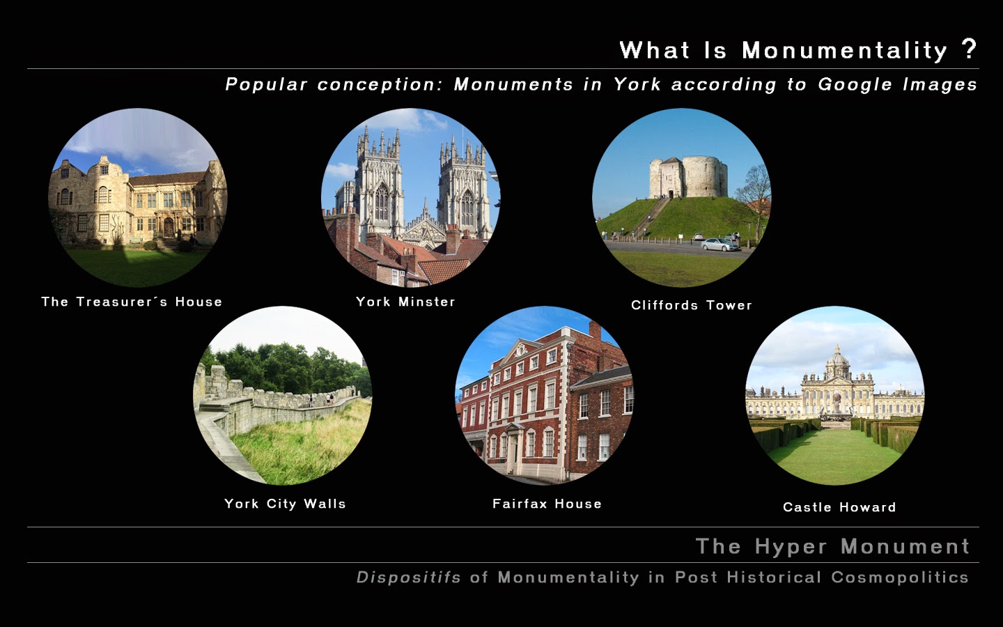 Dispositifs of Monumentality in Posthistorical Cosmopolitics ...