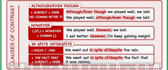 Click on: EXPRESSING CONTRAST