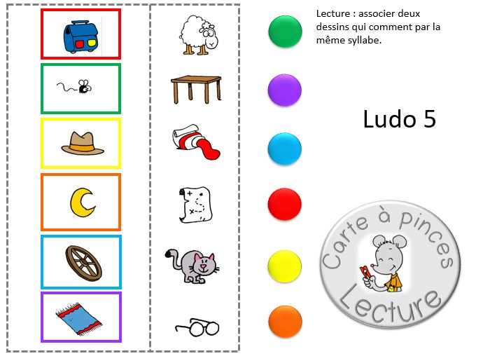 La classe de Sanléane: Les cartes à pinces - Maths, Lecture, EDL