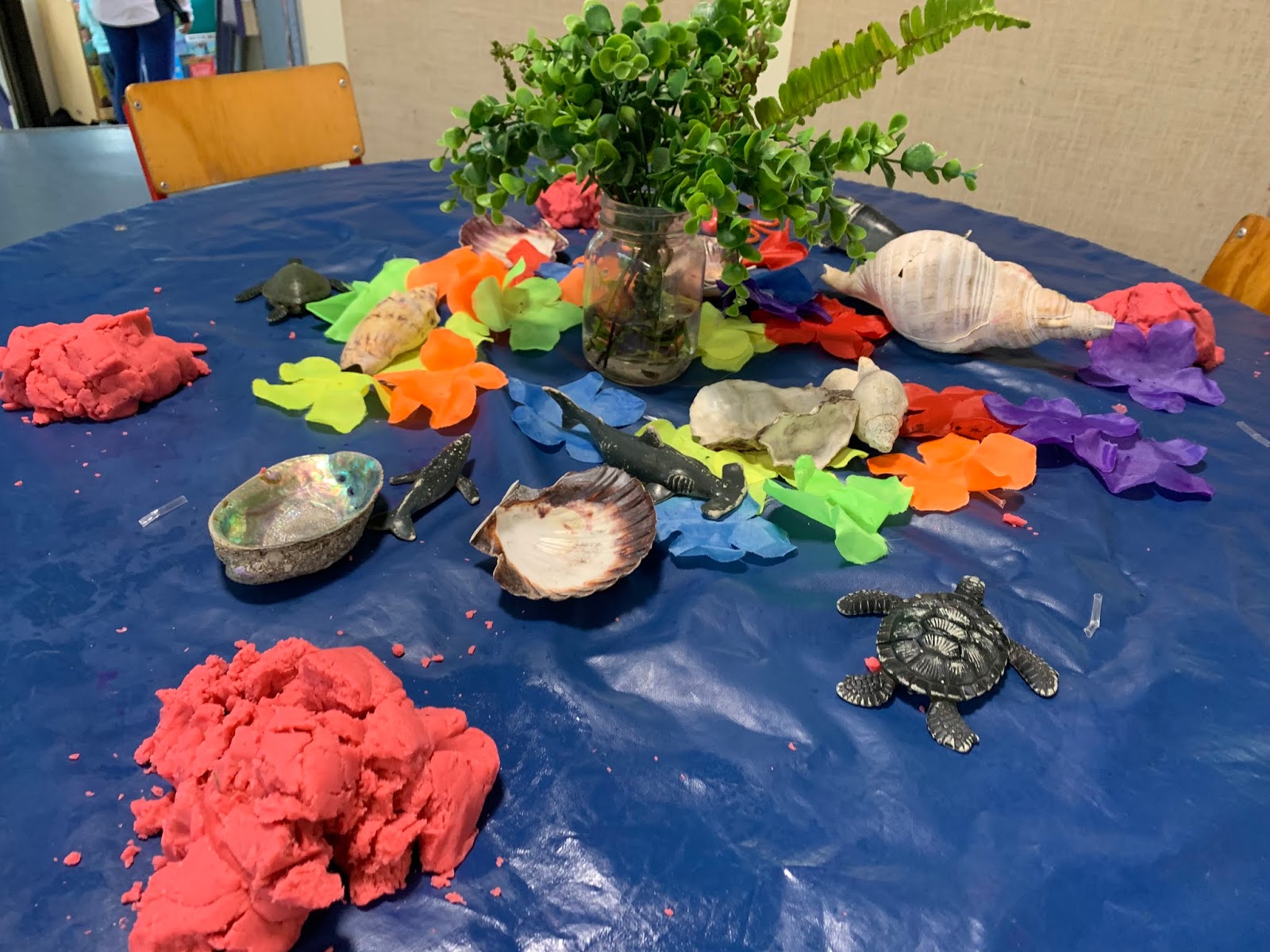 Uxbridge Early Learning Centre Blog: Celebrating Cook Island language week