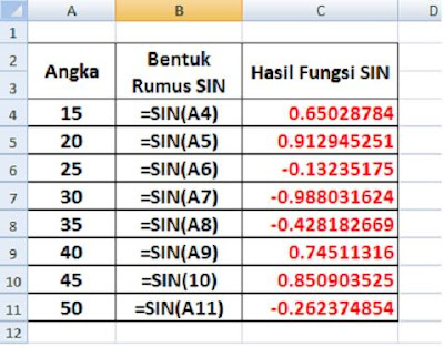 MENCARI NILAI SINUS DENGAN RUMUS EXCEL | Excel