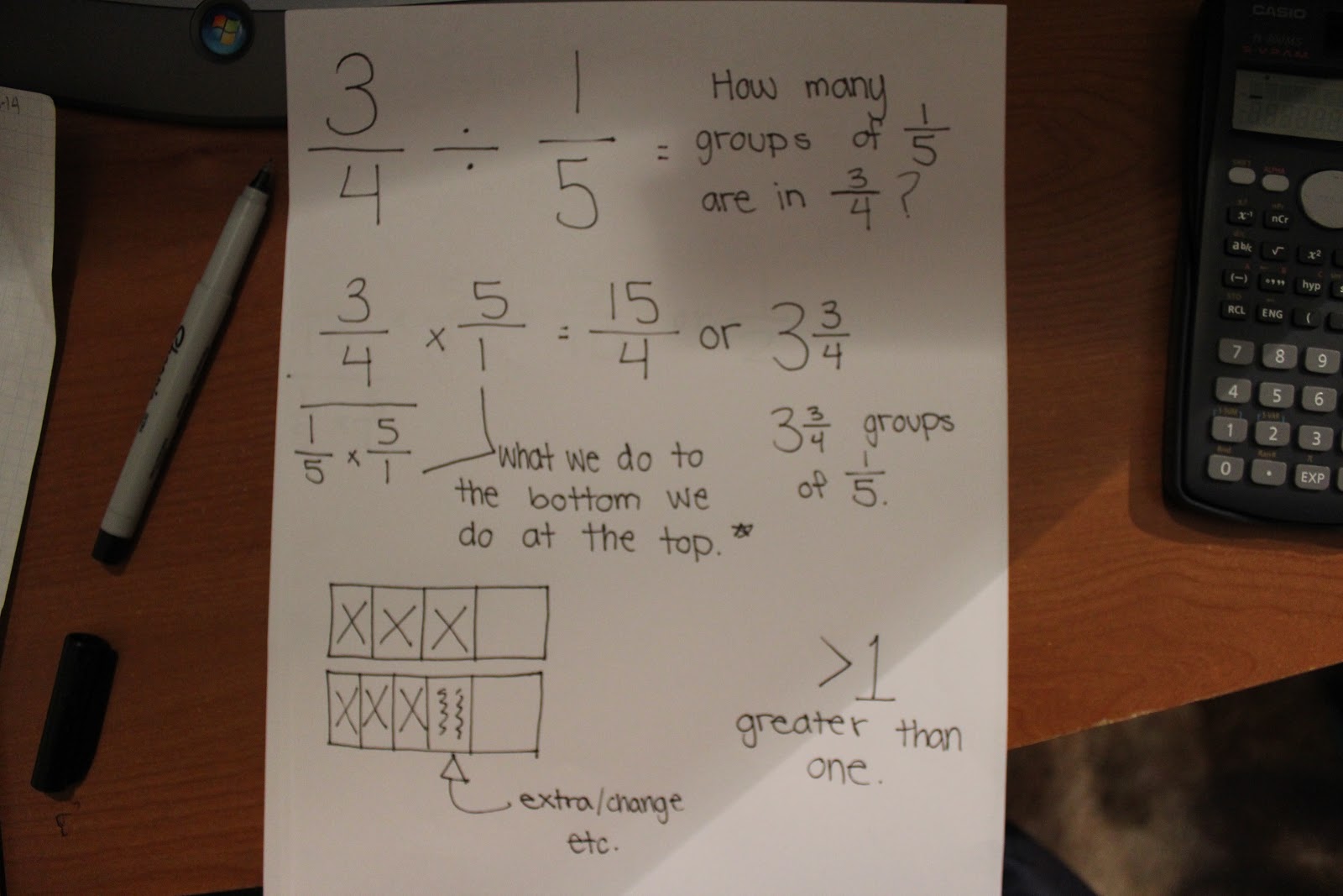 814 Math Blog (2012): Mae's Fraction Scribepost