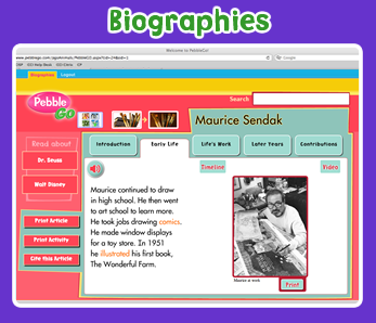Ms.M's Blog: Non Fiction Research Reports updated.