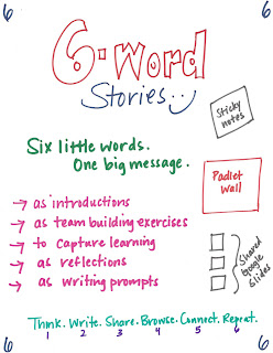 6-Word Stories in Coaching | The Coaching Sketchnote Book with Dr ...