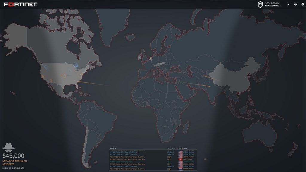 TOP 5 LIVE CYBER ATTACK MAPS FOR VISUALIZING DIGITAL THREAT 🔴