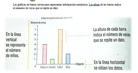 Matemáticas 2°: Tercer periodo