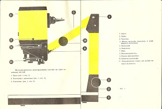 Leica Postal Portfolio 06: 'Russian' Enlarger design updated