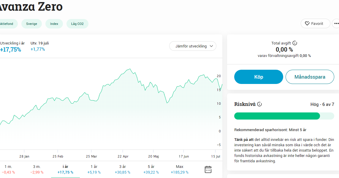 Två Månadslöner: Investera