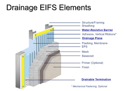 SW Oregon Architect: EIFS with Drainage
