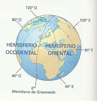Me gustan las Sociales: El planeta Tierra. Tema 1º.