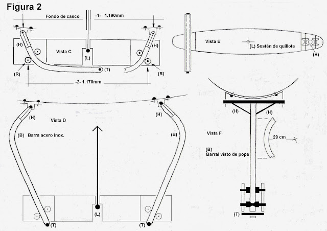 Stockert Retractable Keel: Stockert Retractable Keel