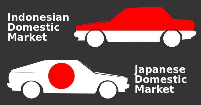 Spesial : Kembaran Mobil Sport Retro JDM di Indonesia