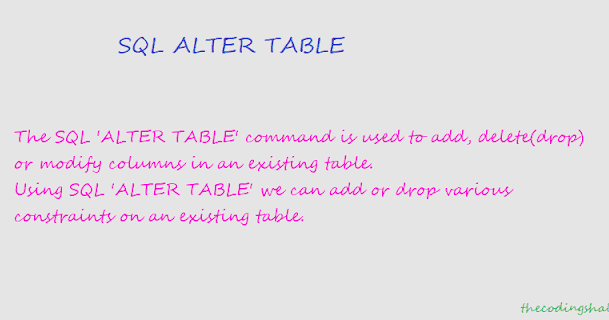 SQL ALTER TABLE - The Coding Shala