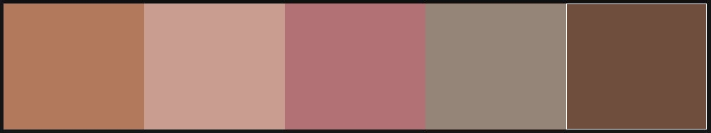 découvrir l'endroit du décor : JOLIE ASSOCIATION DE COULEURS - 15