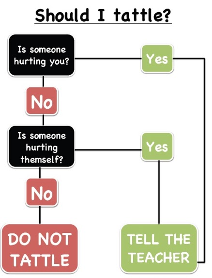 pink shirt week - rubber boots and elf shoes