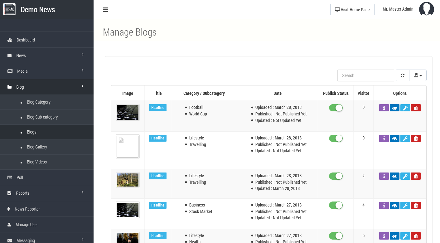 Online News Portal in PHP CodeIgniter with Source Code