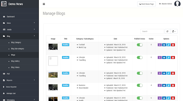 Online News Portal In Php Codeigniter With Source Code
