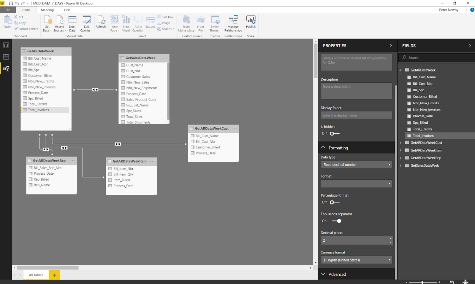 Manage 2000 Developments: Power Query Access to Manage 2000 Data