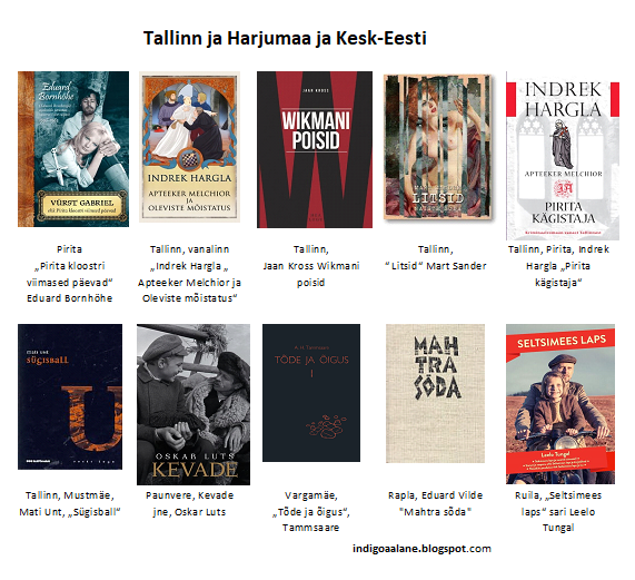 Indigoaalane: Loe läbi Eesti