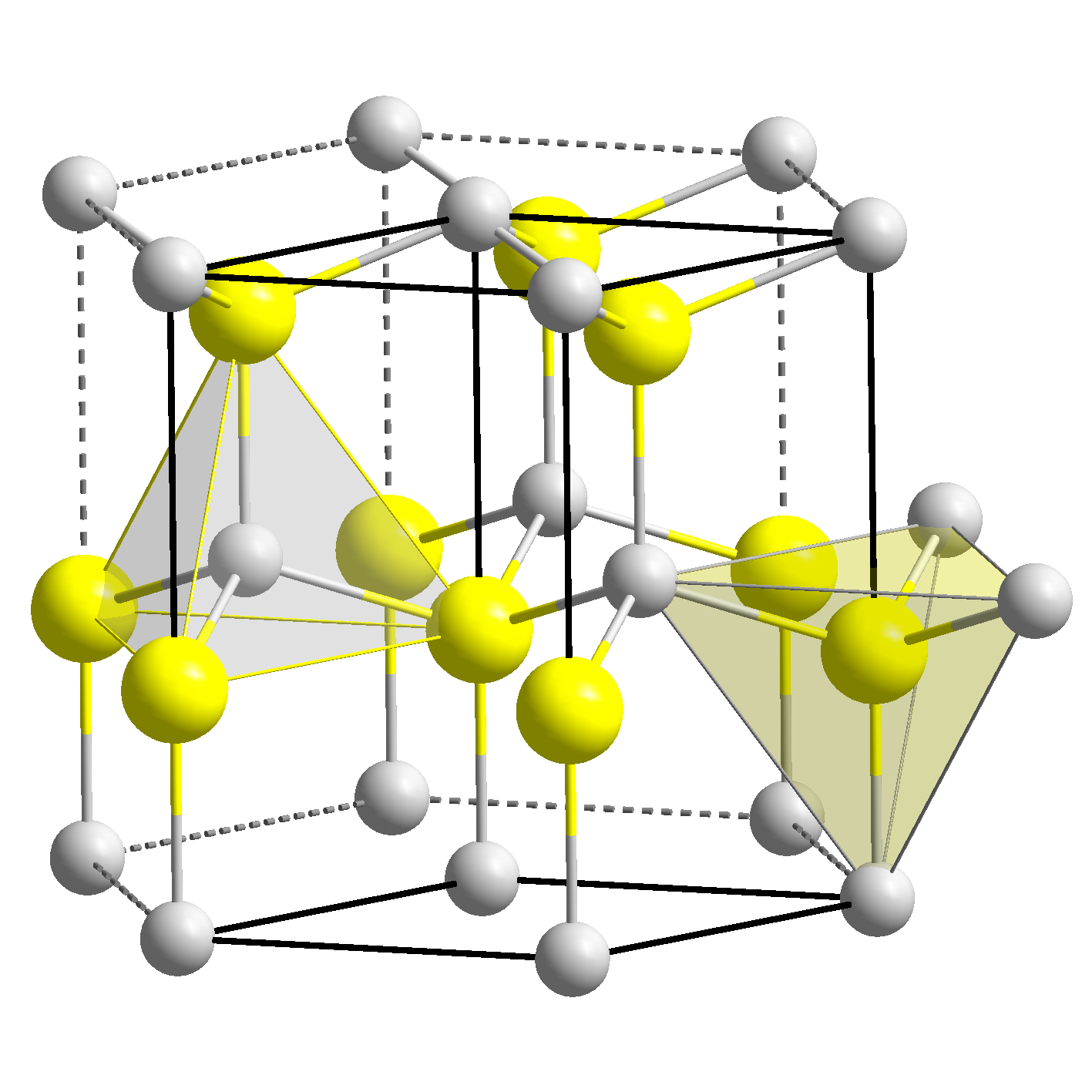 savvy-chemist: Lattice Energy (3) Measuring Theoretical Lattice Energies