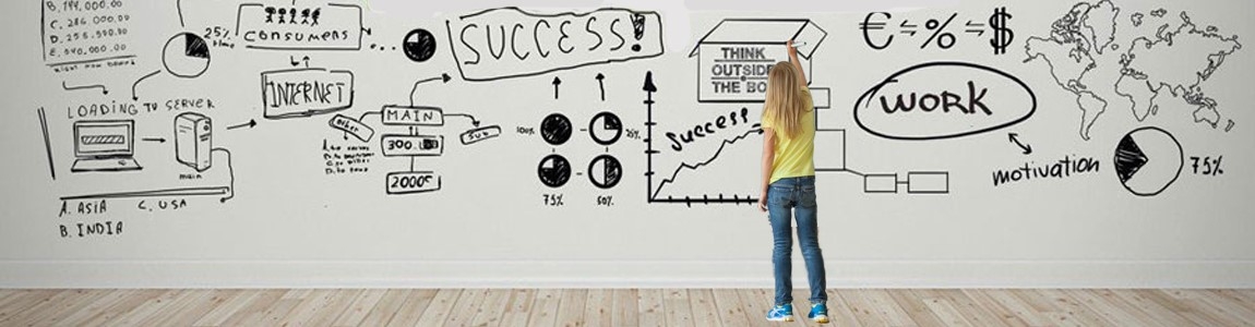 4 Creative Ways That You Can Use The Office Whiteboard