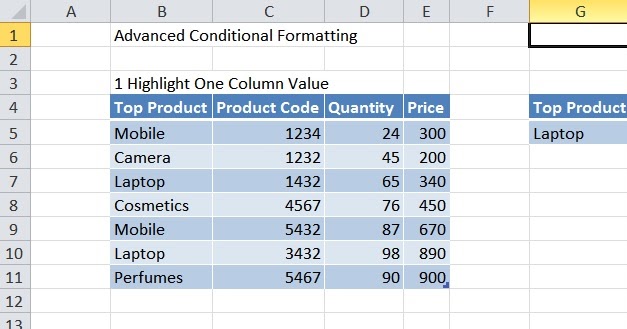#Advanced Conditional Formatting