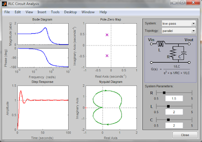 Ashan's Blog: Matlab Easter Eggs