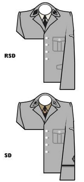 NAZI JERMAN: Foto Sicherheitsdienst (SD) dan Gestapo