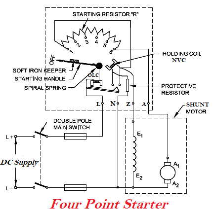 DC motor starter - Electrician Education