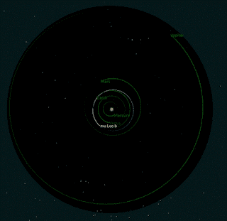 To the Land of Dreams: Leo