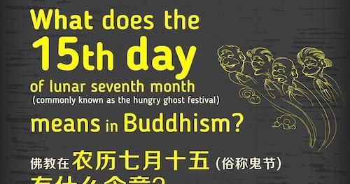 Powerful Magick Amulets, Charms & Talisman: Auspicious Seventh Lunar ...