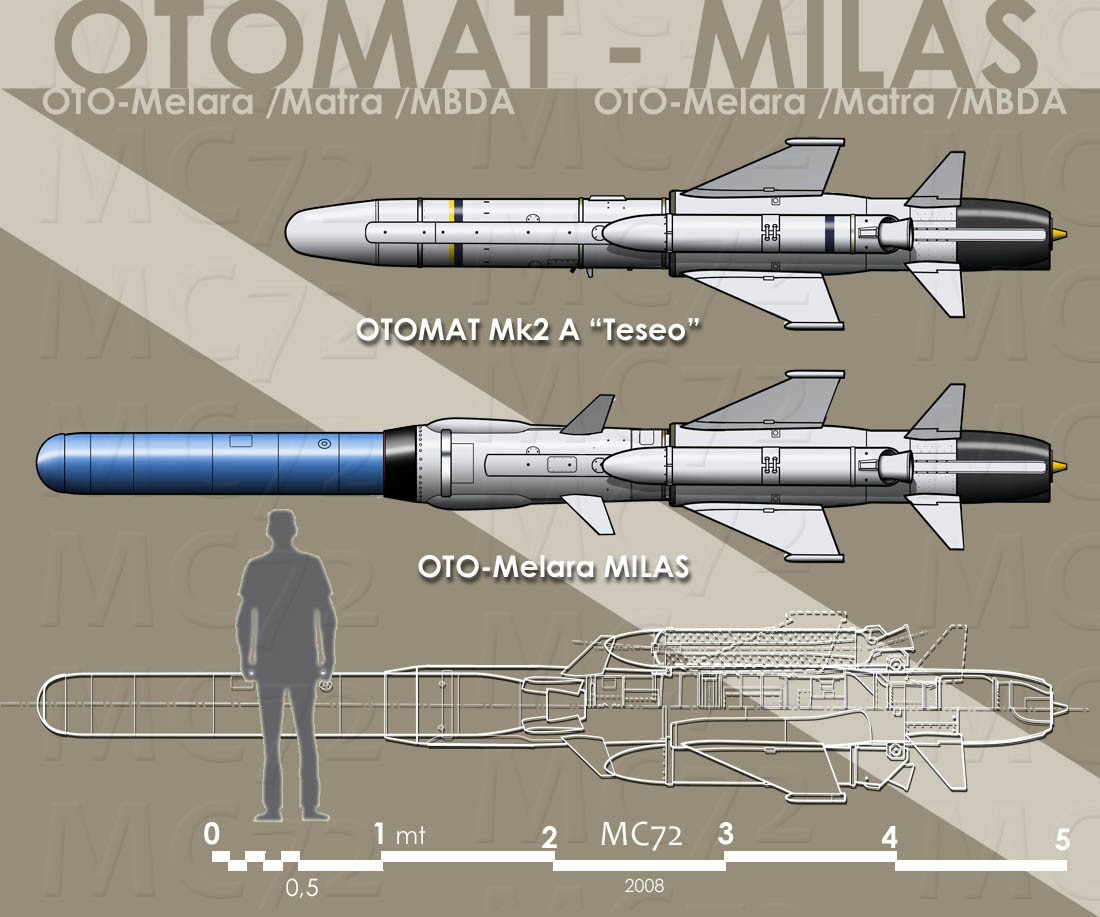 SI VIS PACEM, PARA BELLUM: Missile M.B.D.A. (Italia) "TESEO - OTOMAT ...