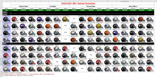 Excel Spreadsheets Help