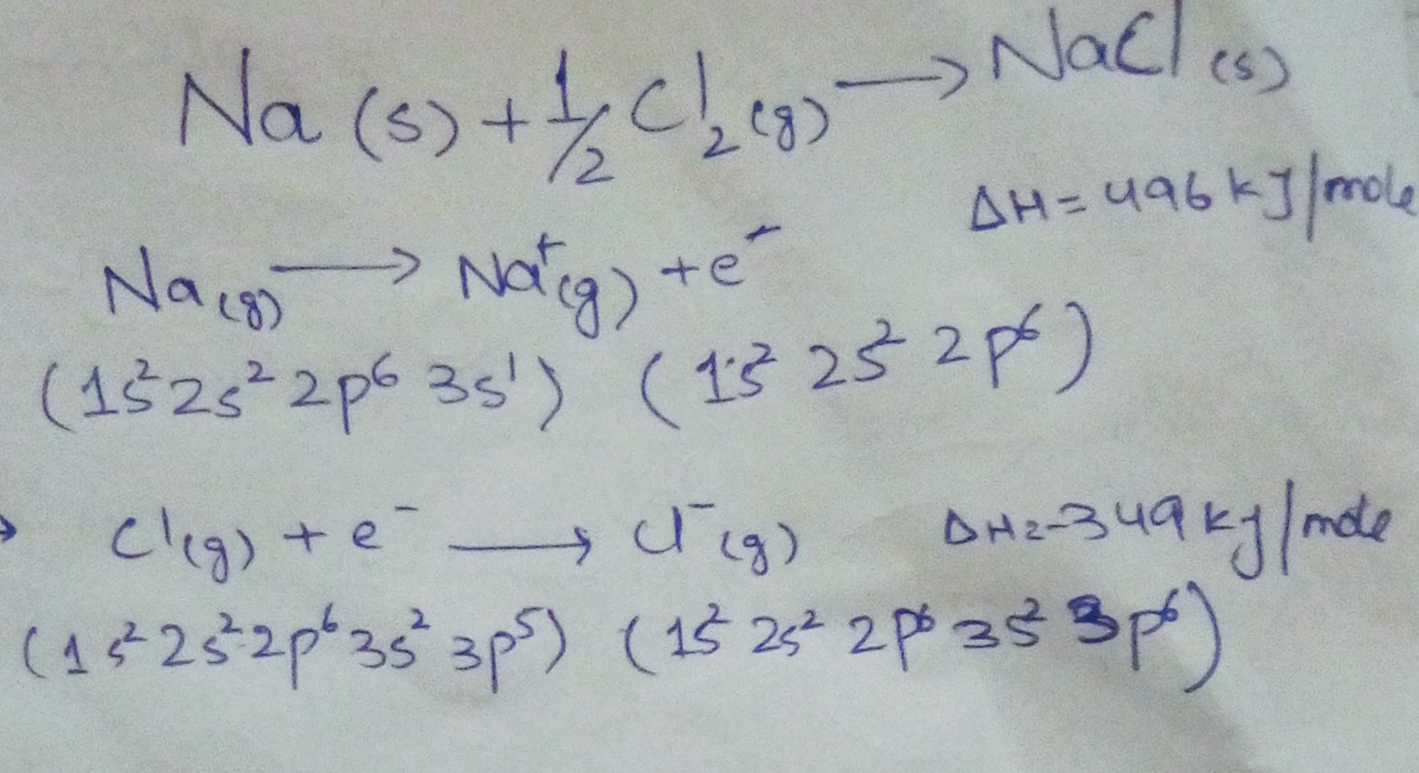 Ionic or Electrovalent bond (properties,/characteristics, Definition ...