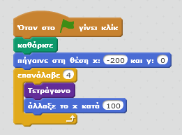 Scratch 2.0: Ένα φύλλο εργασίας για τις διαδικασίες