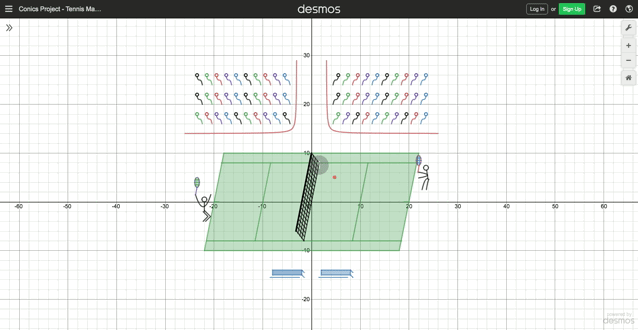 eat play math: Desmos Conics projects 2020 with Animation and Short Video Explanations for ...