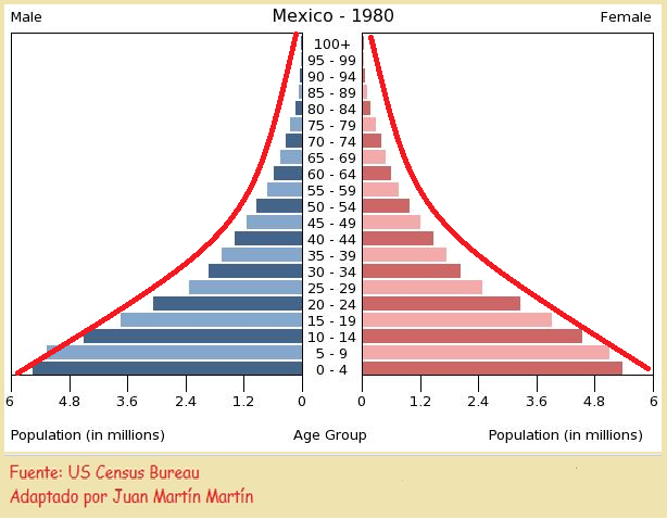 Blog de Geografía del profesor Juan Martín Martín: octubre 2017