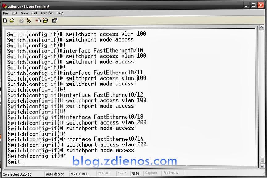 Cara Merestore Konfigurasi Cisco menggunakan Hyperterminal - blog zdienos