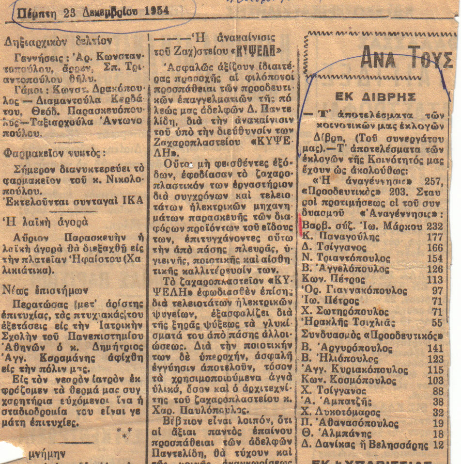 Sotiris Sotiropoulos
