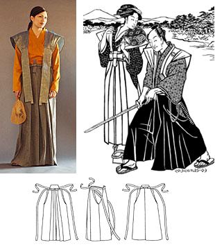 The Japanese Nest: Hakama-Style Pants and a Link to a Hakama Pattern