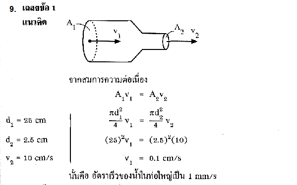 Physic เฉลยแบบฝึกหัดของไหล Fluid