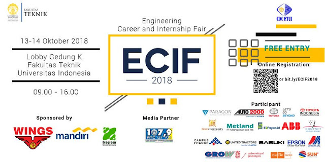 Fariz's Diary: Graduate Engineering Program ABB 2019 - Proses Seleksi