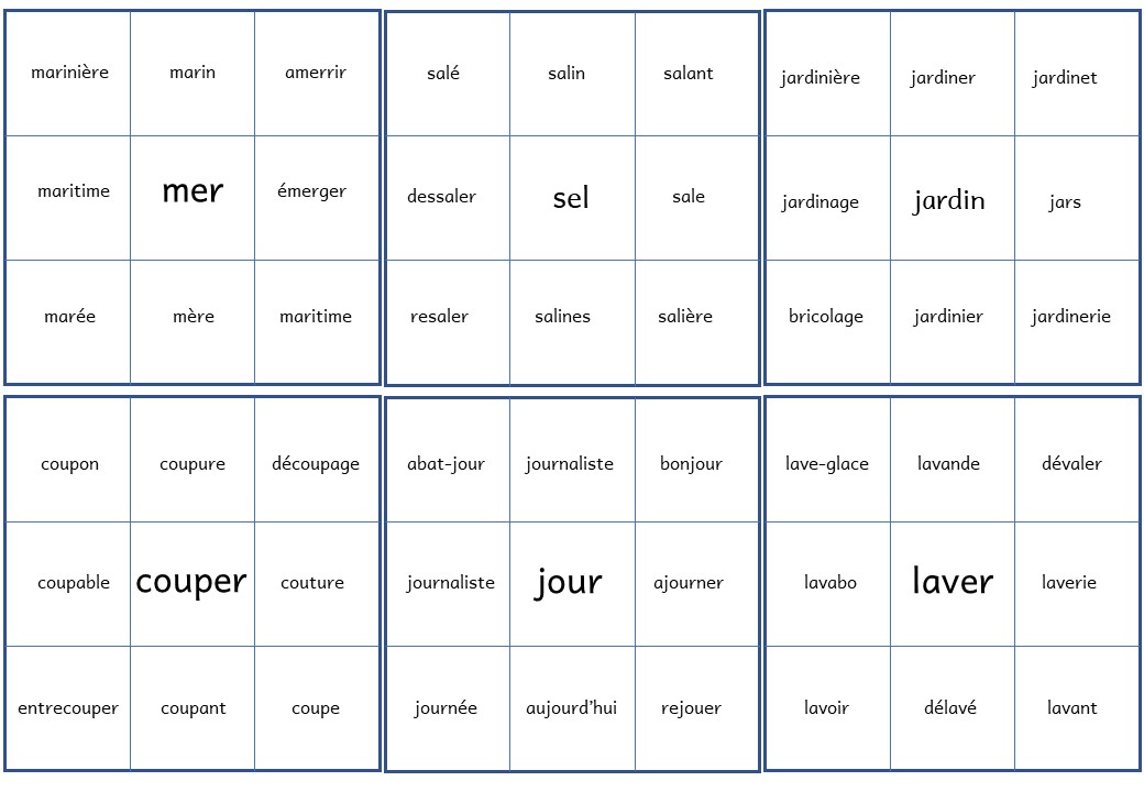 Atelier de français : vocabulaire, les familles de mots