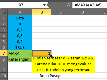 Fungsi MAXA Pada Excel dan Penggunaanya - Student Terpelajar - Media Pembelajaran dan Informasi