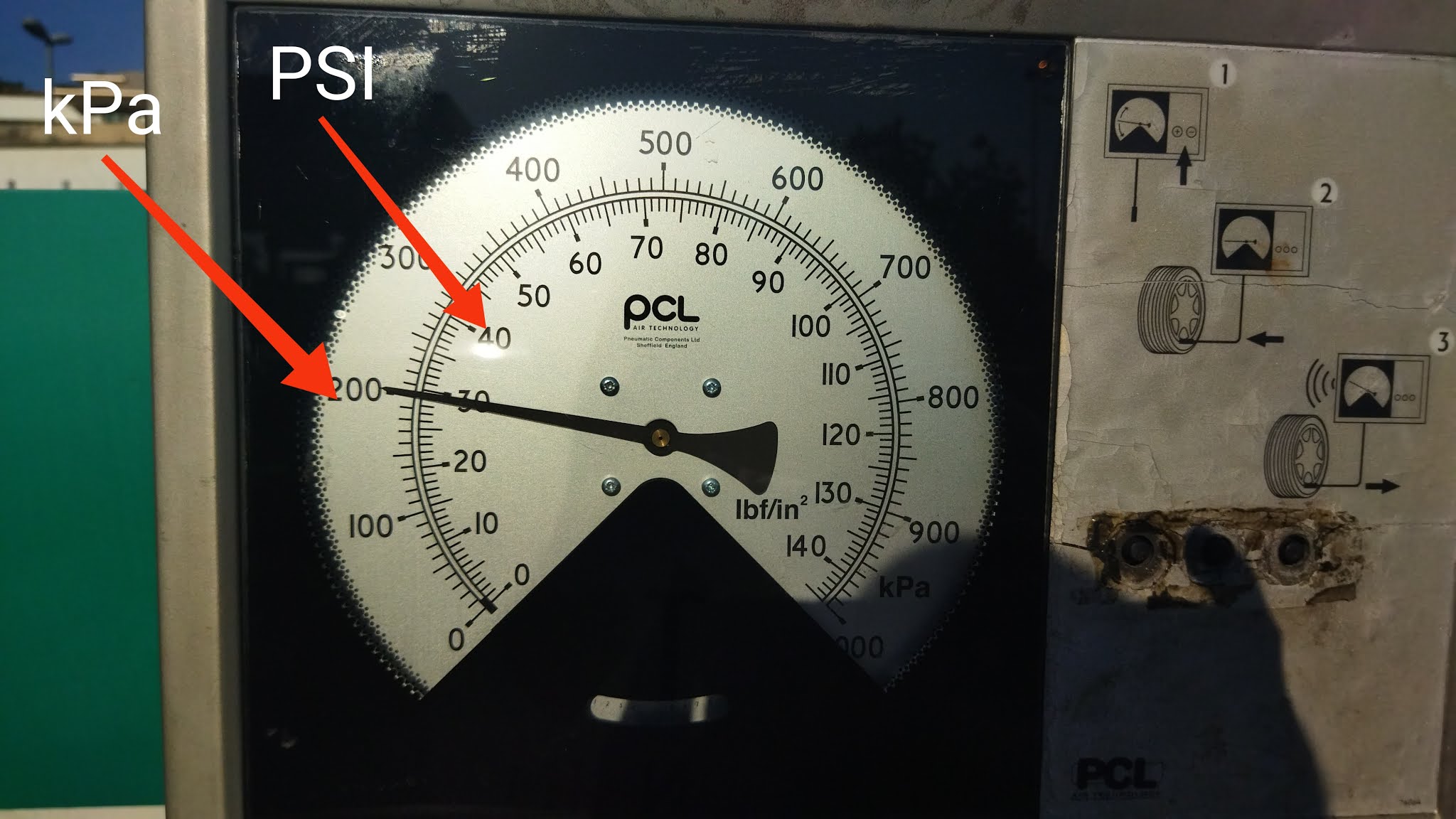 Life Begins at Forty: Tekanan pada tayar kereta