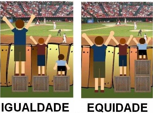 O QUE É EQUIDADE? QUAL SUA IMPORTÂNCIA PARA DIMINUIR AS DESIGUALDADES ...