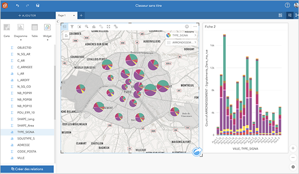 arcOrama: Le blog consacré à ArcGIS et aux technologies Esri