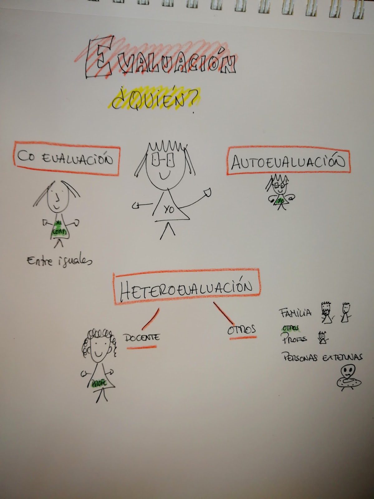 DESCUBRE PERIPECIAS: marzo 2018