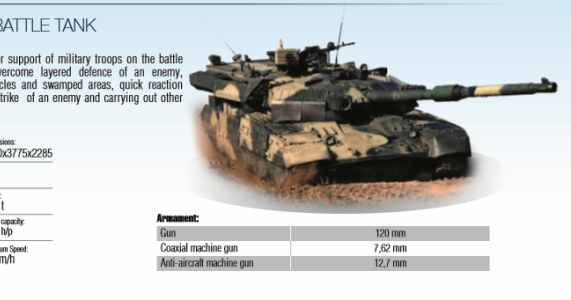 Armored Military Vehicles: Tanks (infographics)